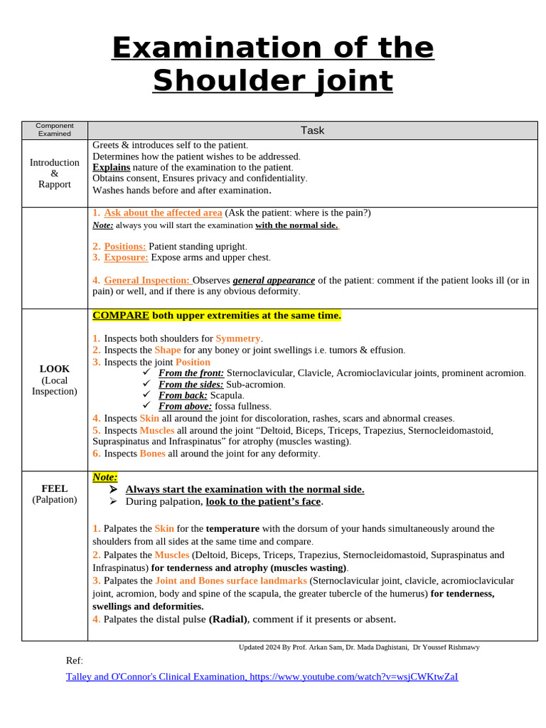 Updated Examination of The Shoulder joint 2024 | PDF | Anatomical Terms Of Motion | Shoulder