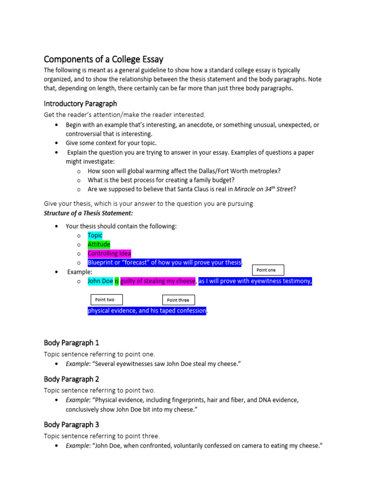 College Essay Components | PDF | Essays | Evidence