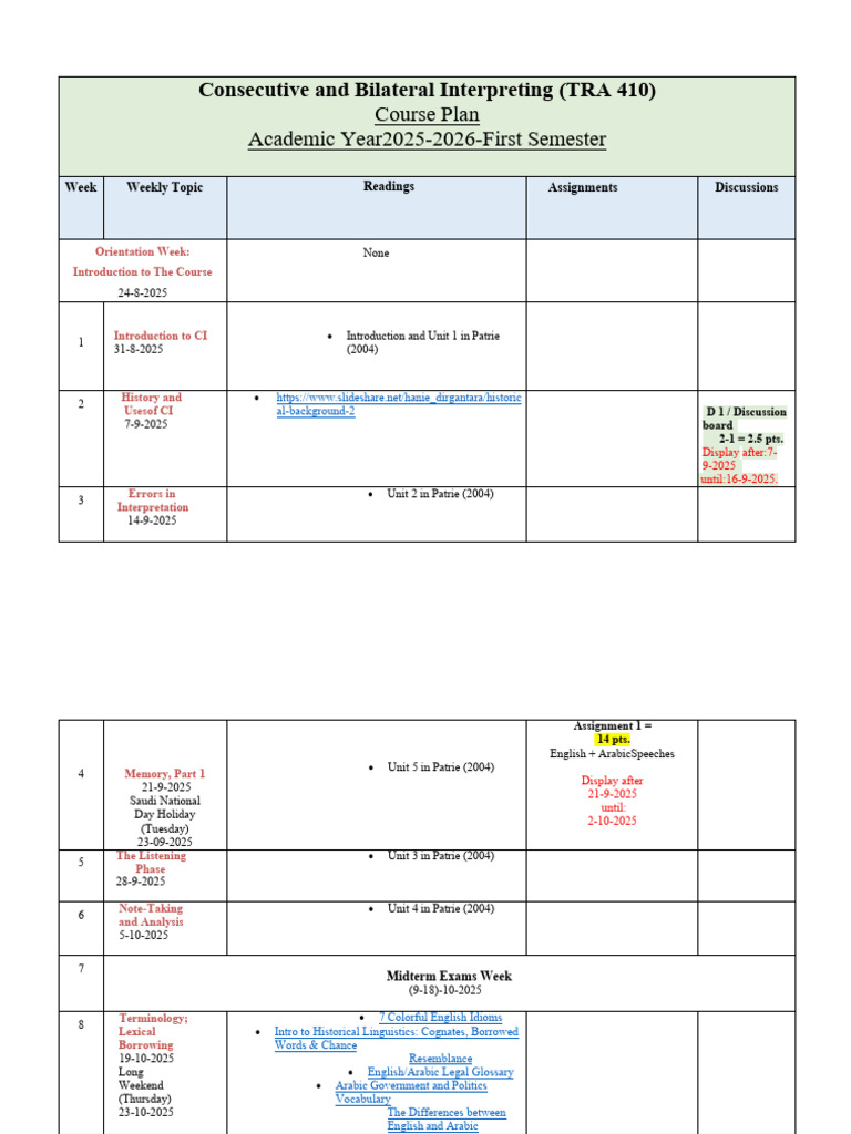 Outline | PDF | Linguistics | Human Communication