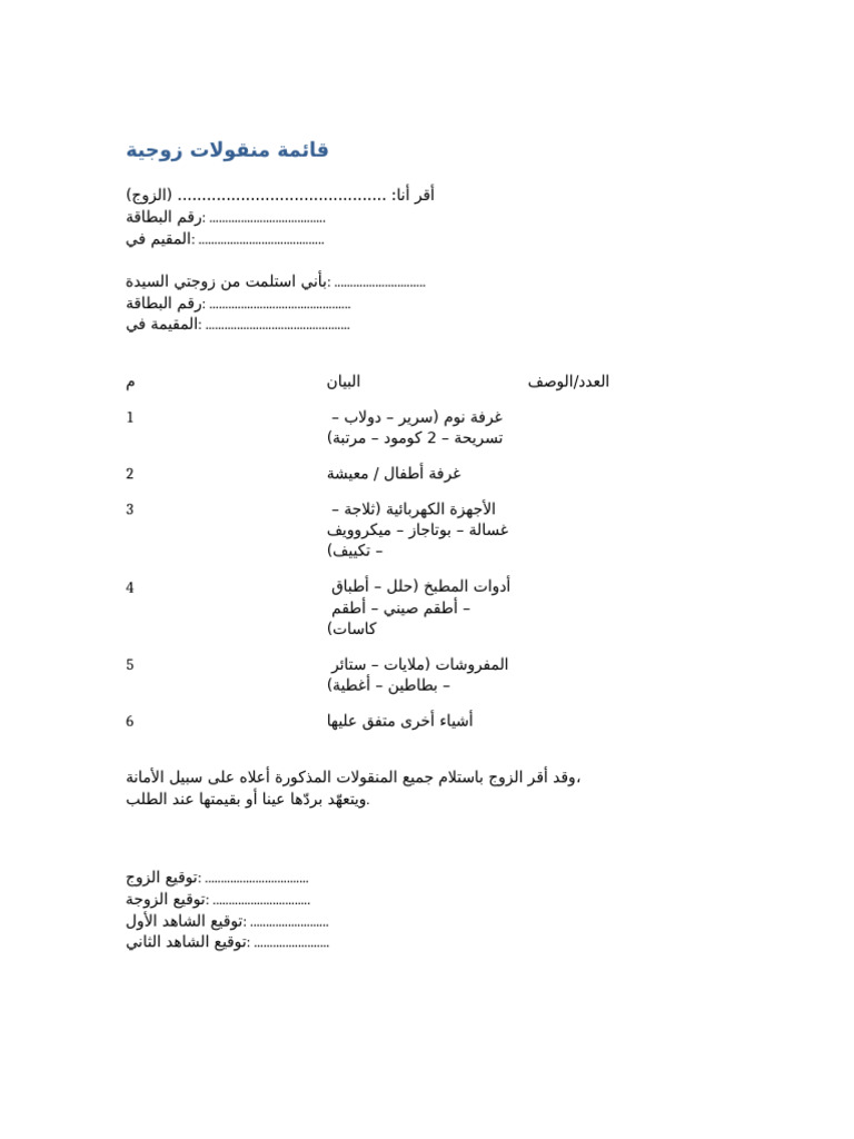 Qaema Monqolat | PDF