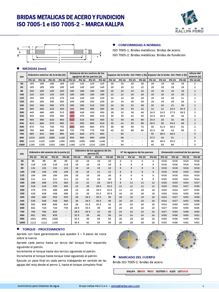 Kallpa - Bridas Iso 7005 | PDF | Plumbing