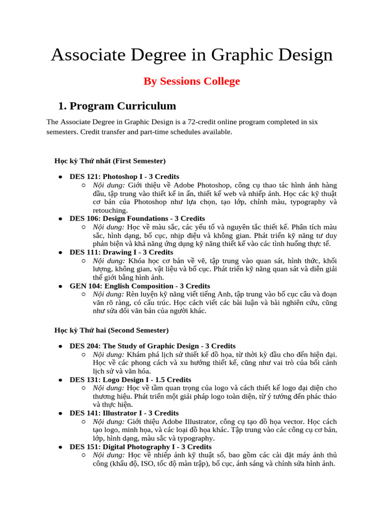 Program Curriculum & Program Outcomes - Associate Degree in Graphic ...