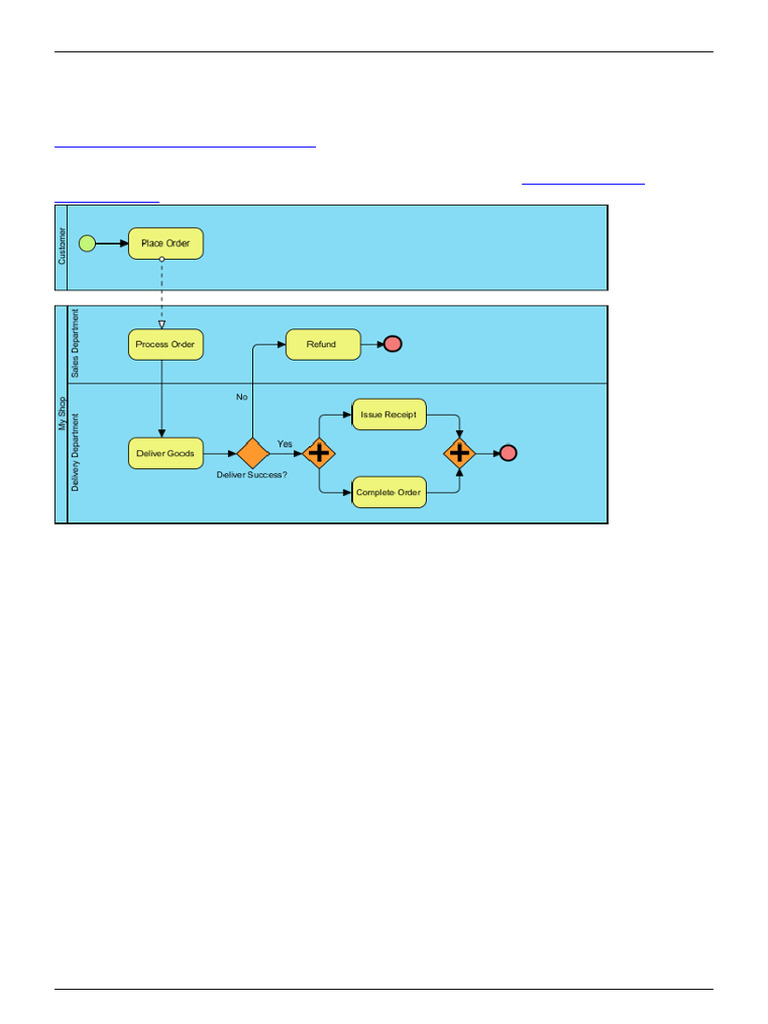 How to Draw Bpmn Business Process Diagram | PDF | Business Process | Software