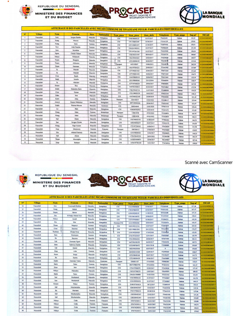 CamScanner 05-11-2025 09.09 | PDF