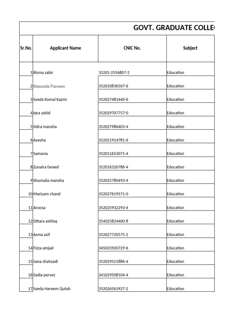 Interview List (1) | PDF