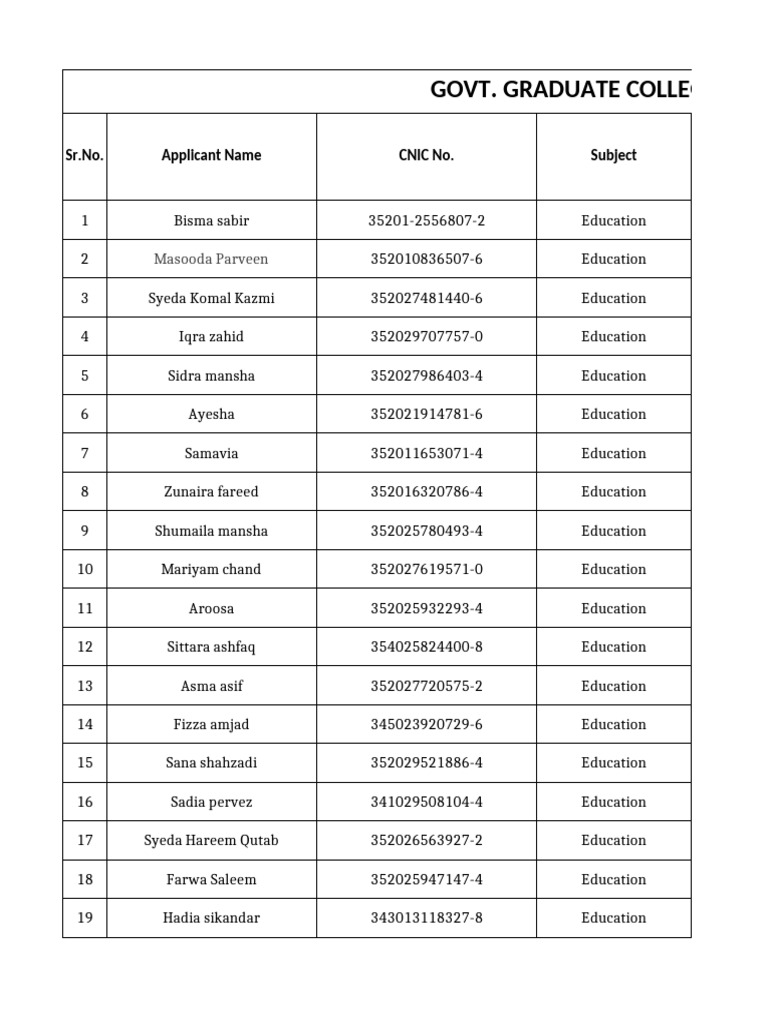 Interview List (1) - 1 | PDF