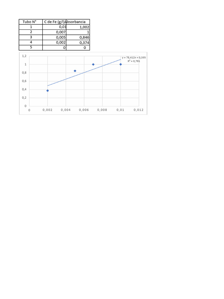 A3.pdf 20250929 000652 0000 | PDF