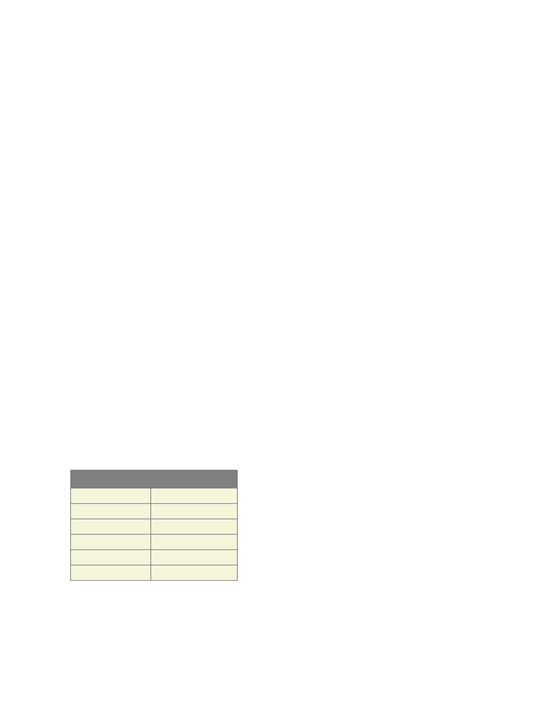 Fourth Generation Computers Overview | PDF