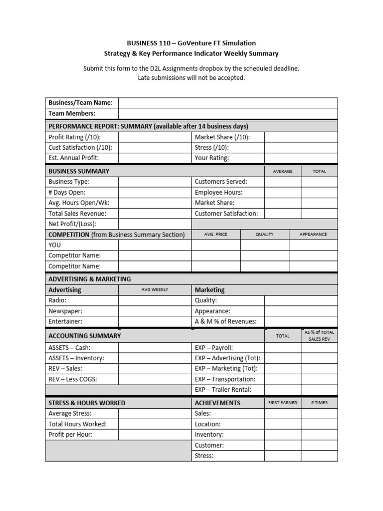 BUS 110 GoVenture KPI Form 1 | PDF | Performance Indicator | Advertising