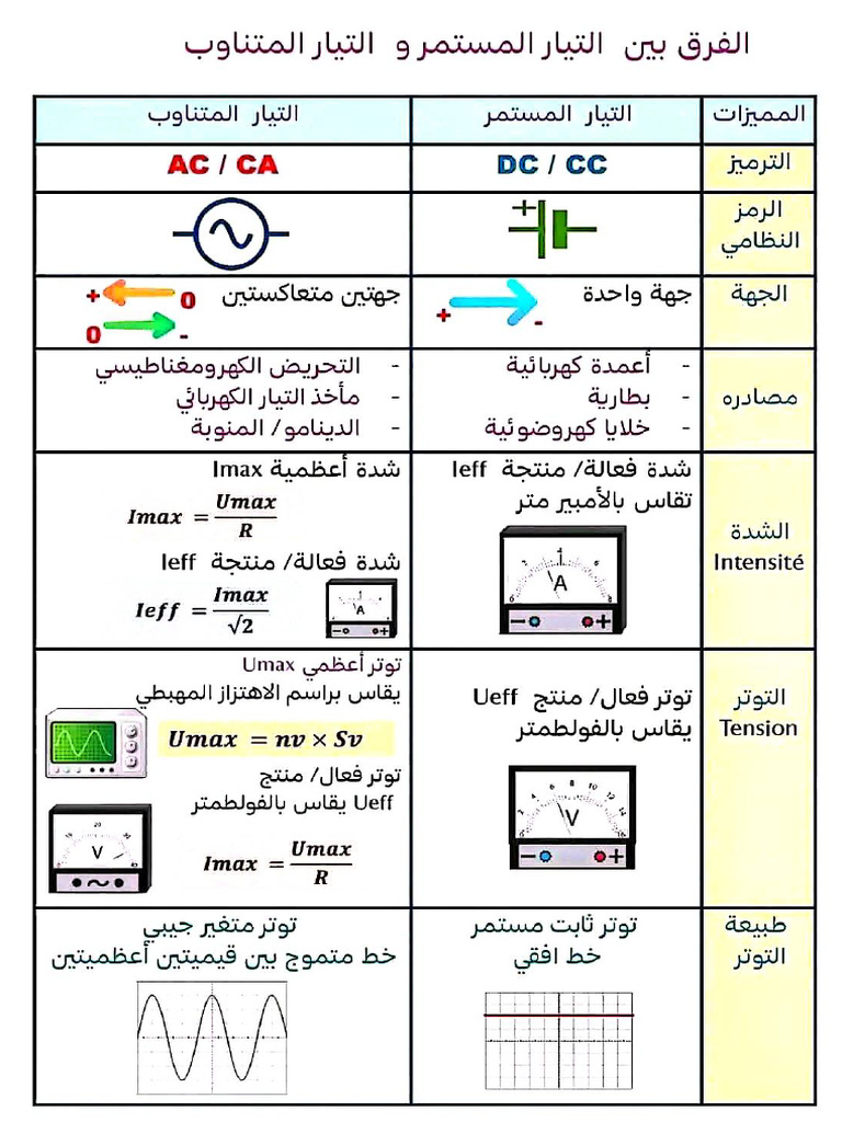 CamScanner 18-11-2025 10.52 | PDF