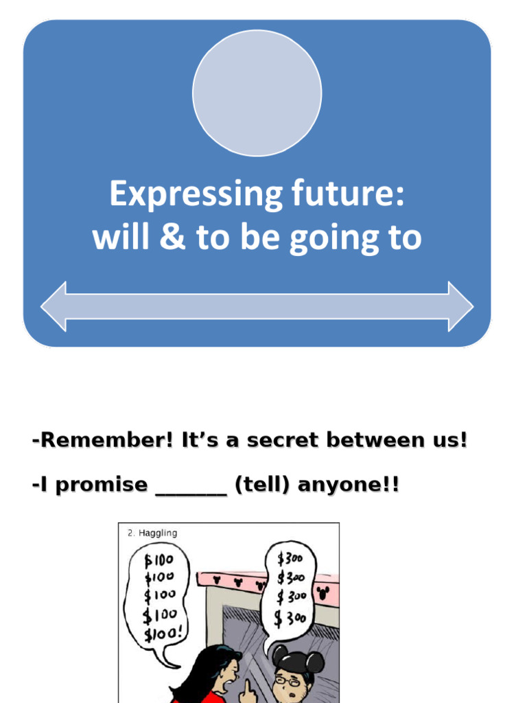 Expressing Future Will Be Going To | PDF