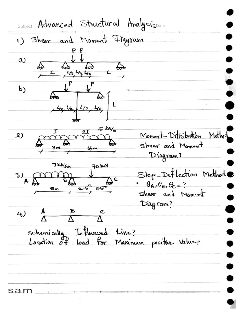 Advanced Structural Analysis-2024 | PDF