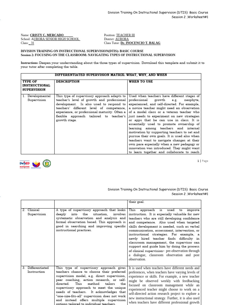 Session 2-Worksheet-Differentiated Supervision Matrix - Cristy Mercado ...