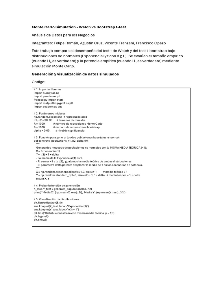 Comparativa de Tests t: Welch vs Bootstrap | PDF | Prueba T de Student ...