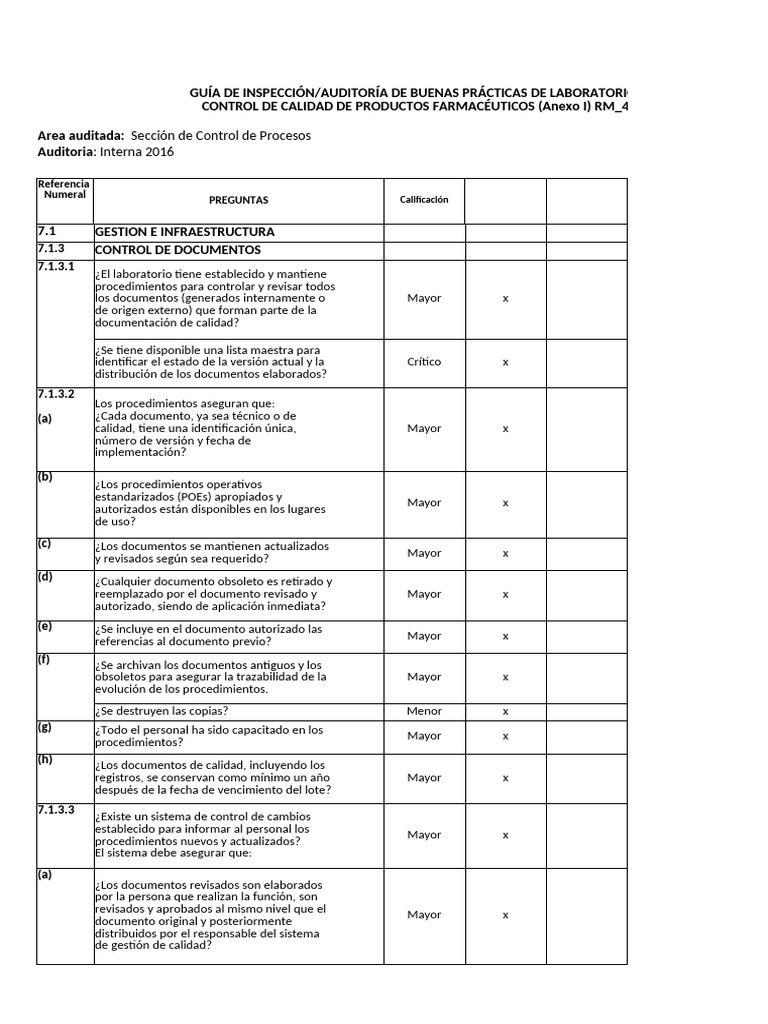Guía BPL_Auditoía Interna_2016_Procesos | PDF | Laboratorios | Calibración