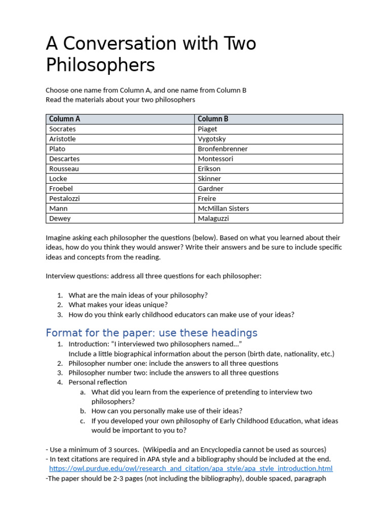 A Conversation With Two Philosophers Instructions | PDF