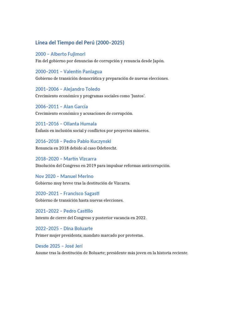 Línea del Tiempo Política Perú 2000-2025 | PDF