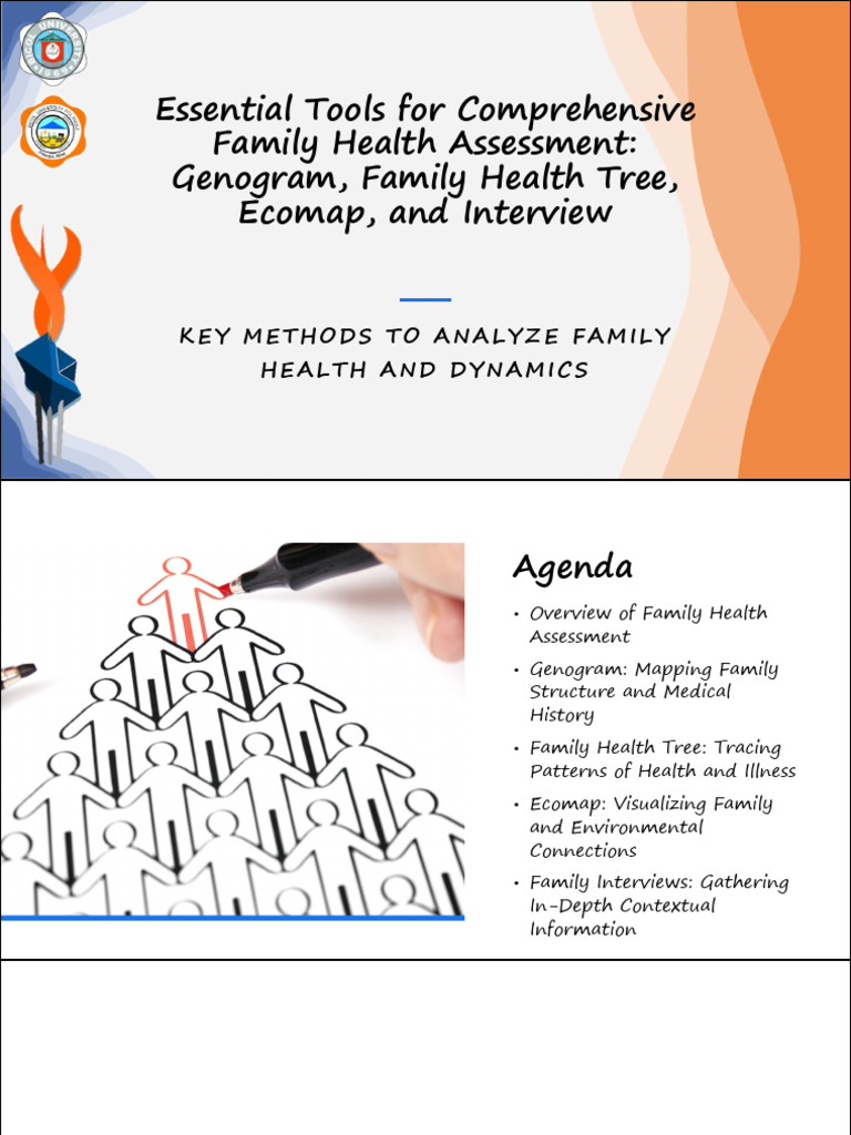 Fna,Fnd&Fncp | PDF | Risk