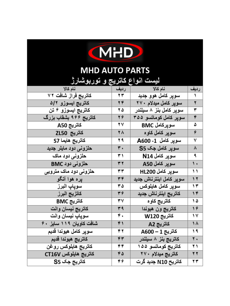 MHD Turbo List Esfand 1403 | PDF