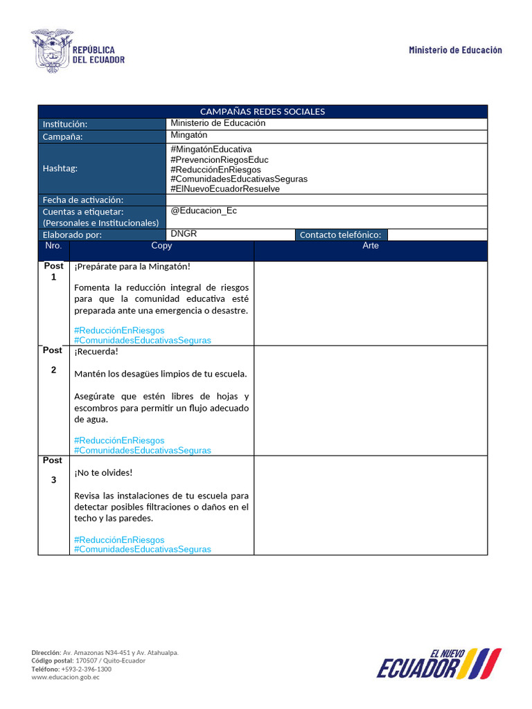 Batería de Memes - Vf | PDF