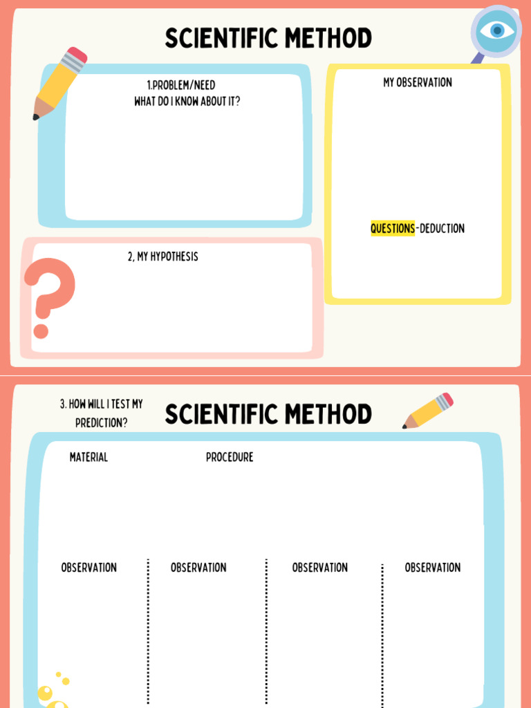 Scientific Method Graphic Organizer | PDF