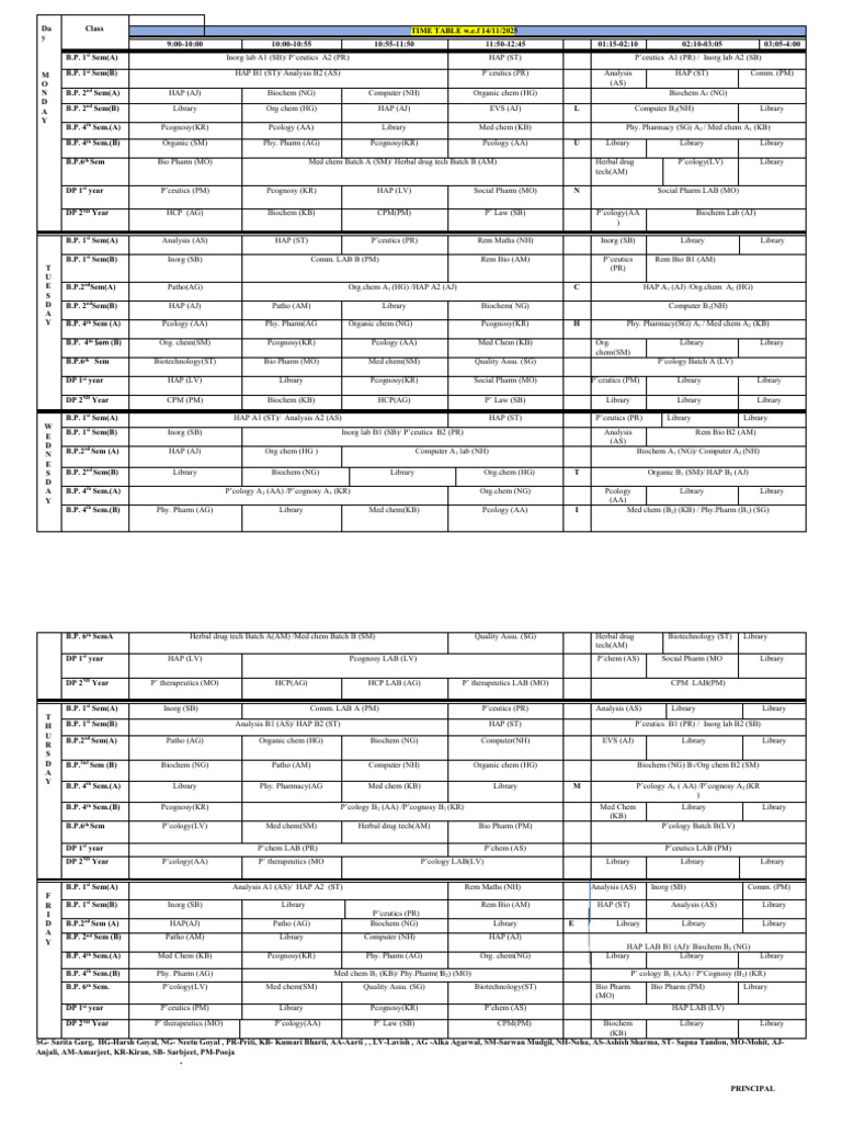 Pharmacy Class Timetable 2025 | PDF