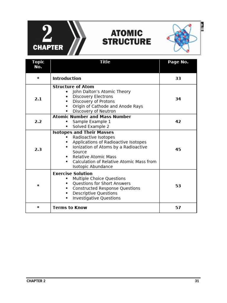 CH 2 Updated Chem | PDF | Atoms | Atomic Nucleus