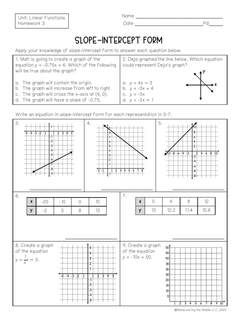 Slope Intercept Linear Functions Unit 4 Recap | PDF | Chess Openings ...