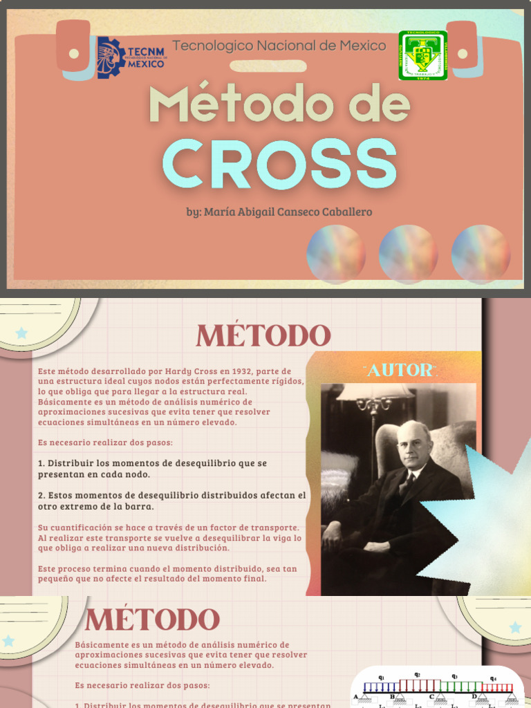Método Hardy Cross en Estructuras | PDF | Matemáticas Aplicadas ...