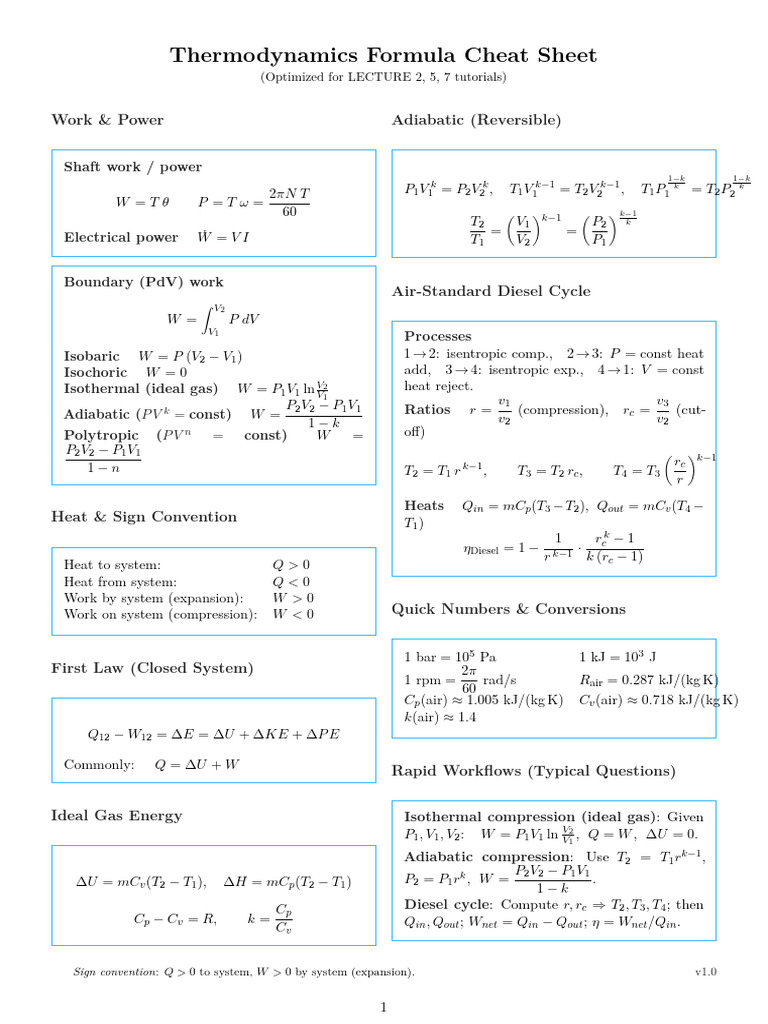 Thermo Formula Cheat Sheet | PDF | Branches Of Thermodynamics ...