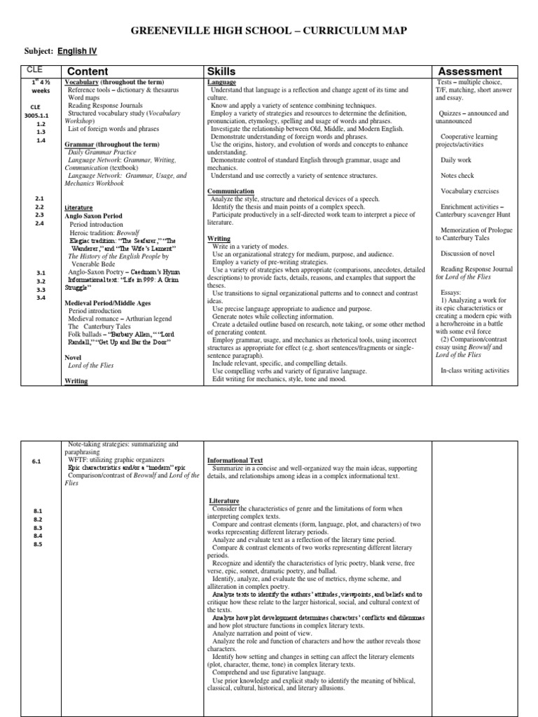 English IV Curriculum Map Revised | PDF | Poetry | English Language