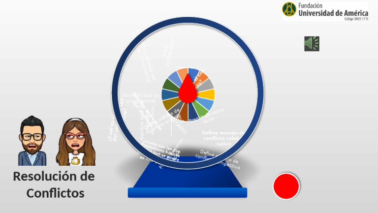Manejo y Resolución de Conflictos | PDF
