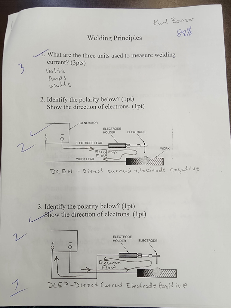 Quiz 2 | PDF