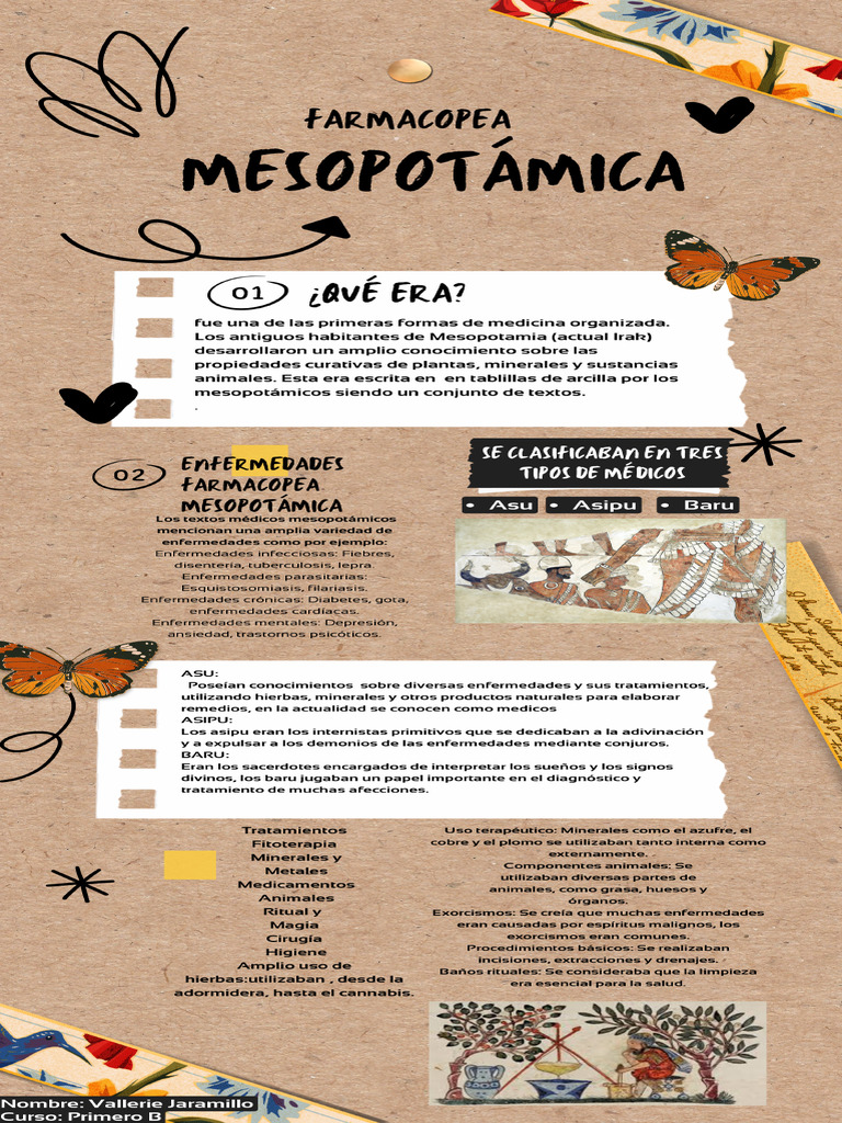 Brown and White Scrapbook Project Management Infographic PDF | PDF