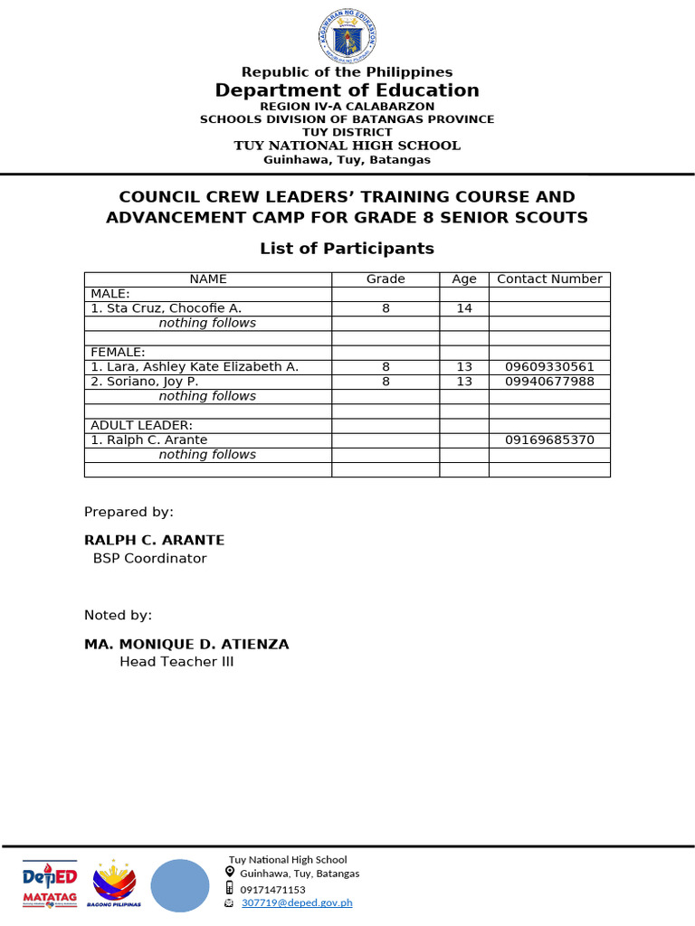 BSP - List of Participants | PDF