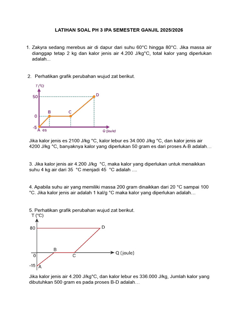 Latihan Kisi-kisi Ph 3 Ipa Semester Ganjil 2025 | PDF