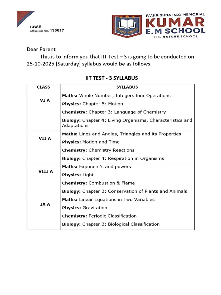 Iit Test-3 Syllabus 1 | PDF
