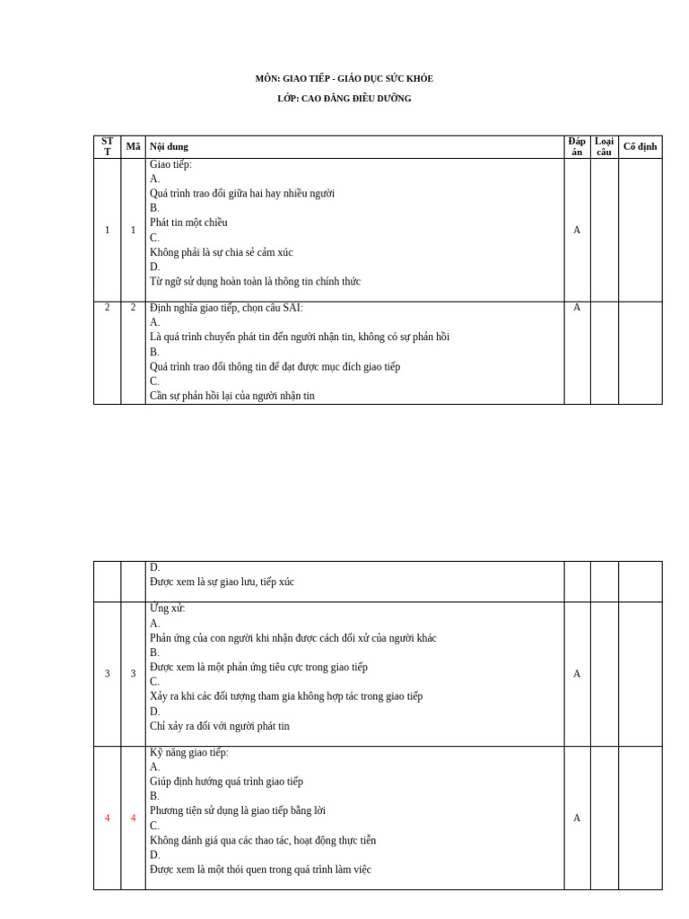 GT GDSK | PDF