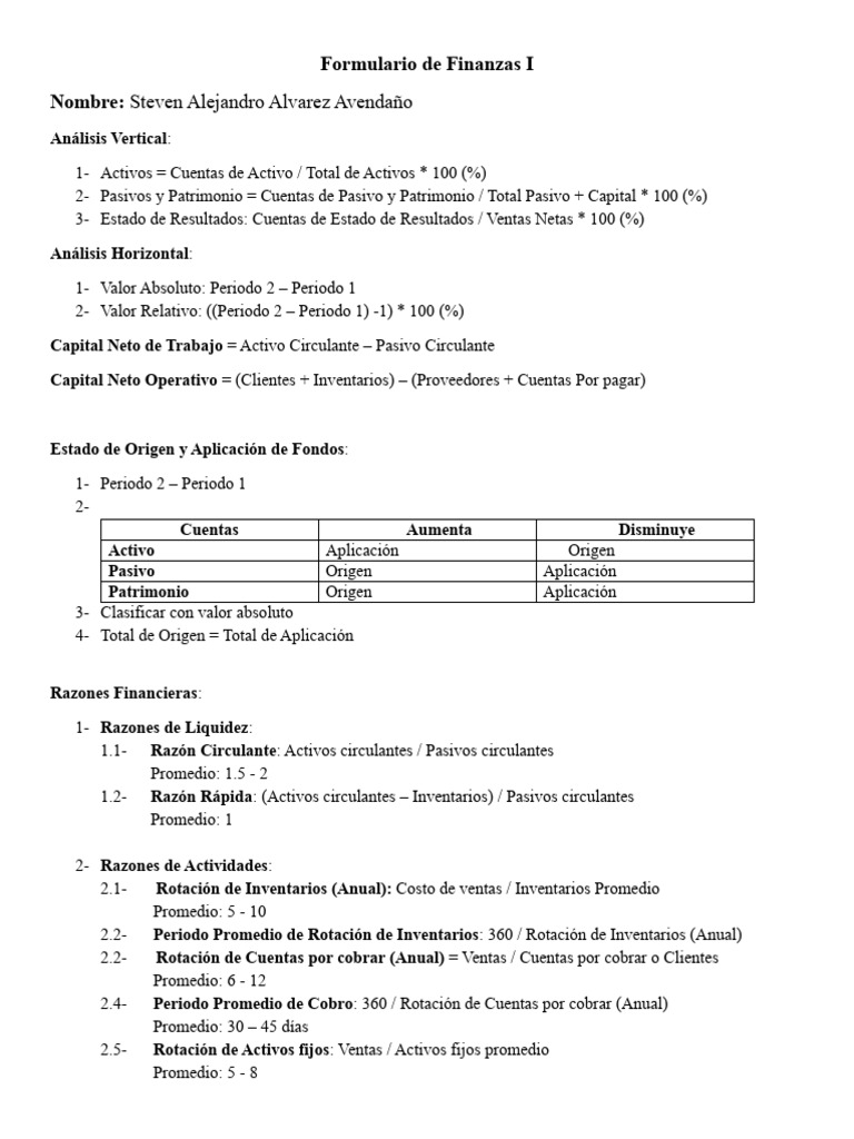 Formulario de Finanzas I | PDF | Estado de resultados | Rentabilidad ...