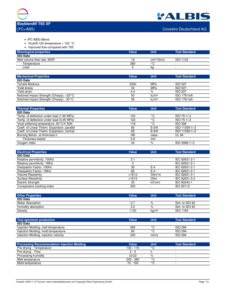 Bayblend T65 XF | PDF | Strength Of Materials | Shear Stress