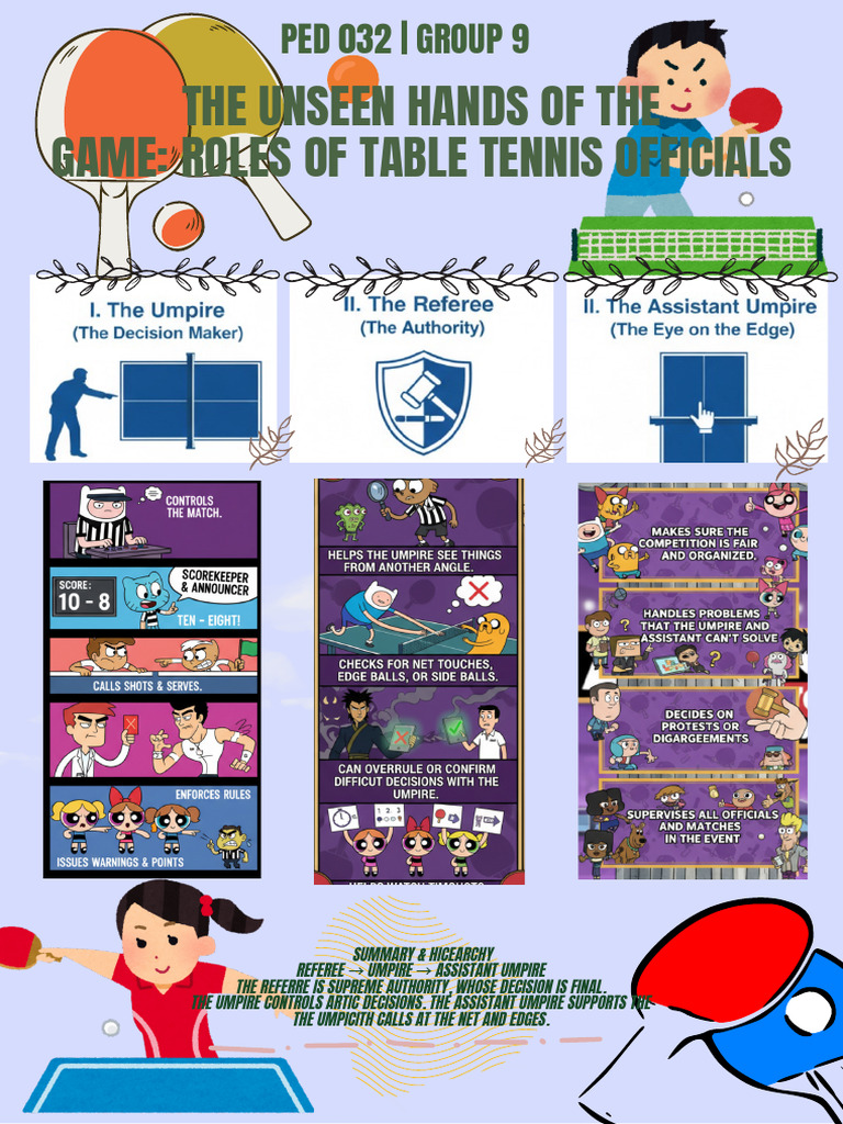 Ped 032 - Group 9 | PDF