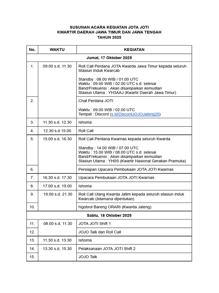 Rundown Jota-Joti DKD Jatim X Jateng 2025 | PDF