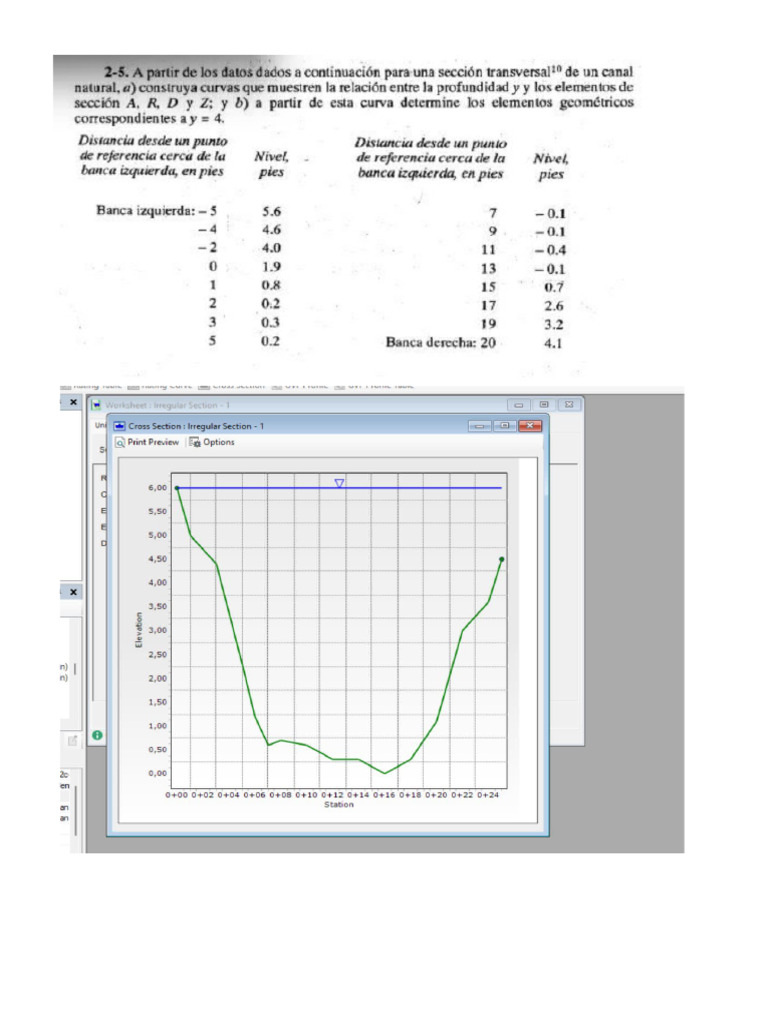PRACT 1 HIDRAULICA 2 | PDF
