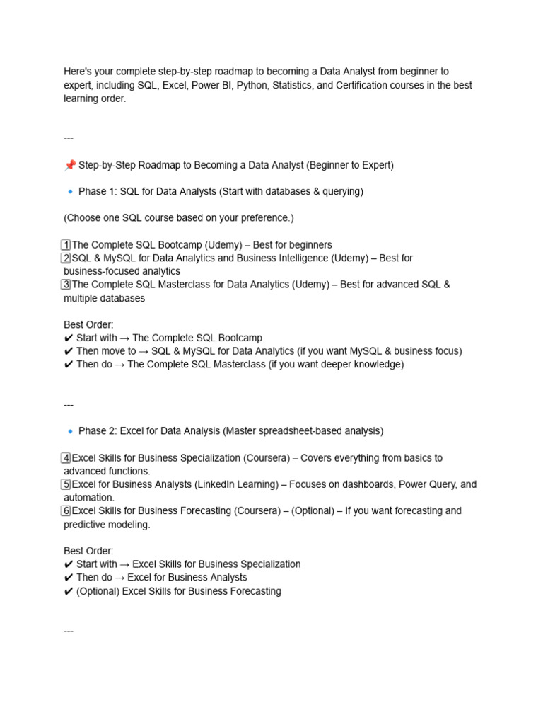 Complete Step-By-Step Roadmap To Becoming A Data Analyst | PDF | Data Analysis | Data Science