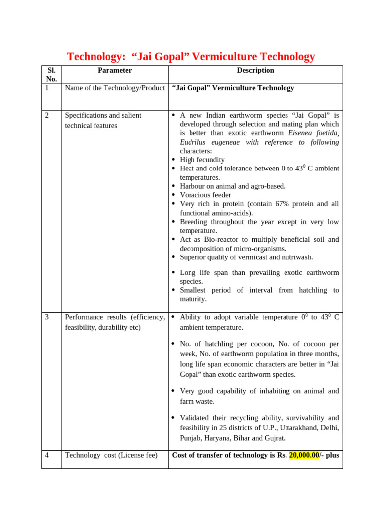 Jai Gopal Vermiculture Technology Detail | PDF | Agriculture | Biology