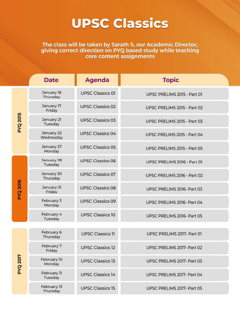 UPSC Classics Updated Schedule PK6.0 | PDF