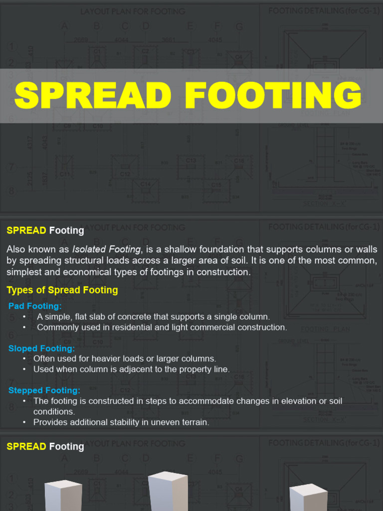 PREMIUM Spread Footing | PDF | Foundation (Engineering) | Bending