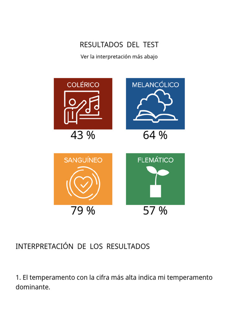 Fund A Mentos | PDF | Temperamento | Sicología