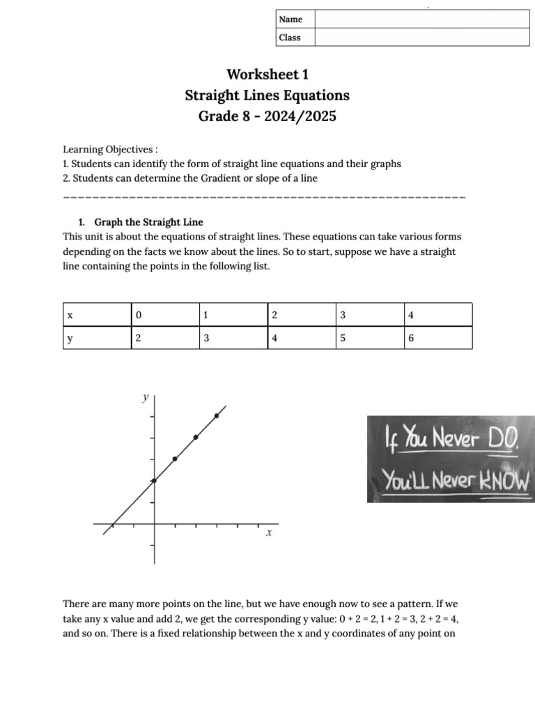 Worksheet 1 - Straight Line Equations (GRADIENT) | PDF | Slope | Line ...