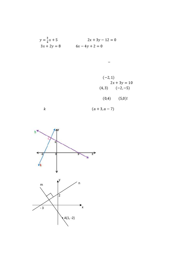 Latihan Soal Persamaan Garis dan Gradien | PDF